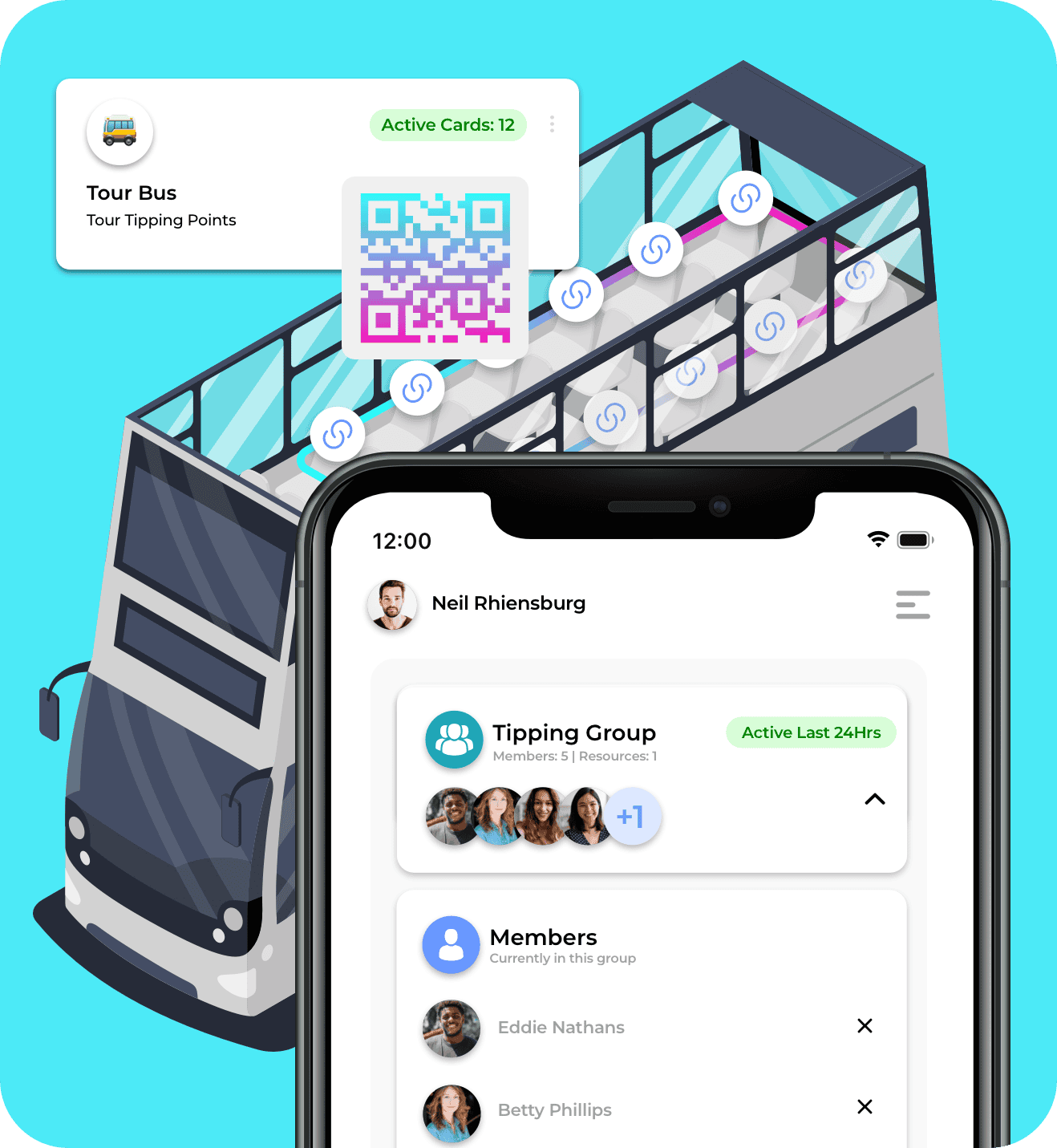 Platform | Resources & Groups | TipDirect